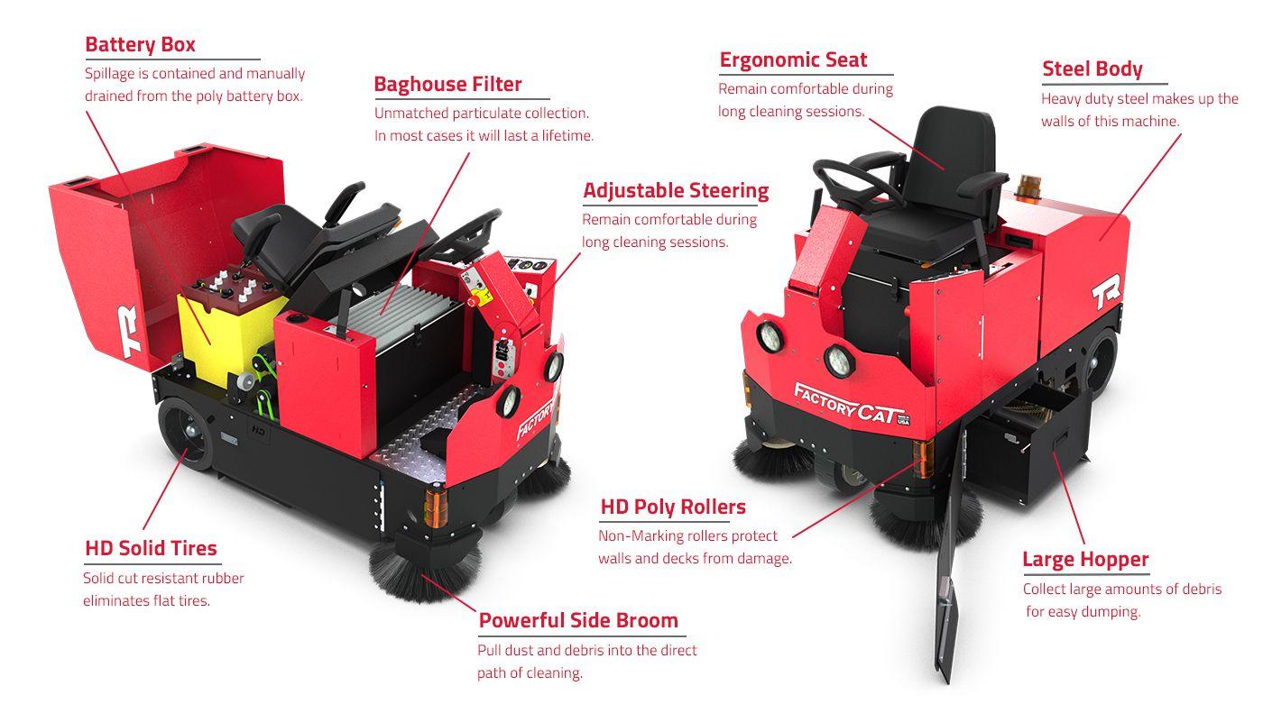 FactoryCat - TR - Ride on Floor Scrubber